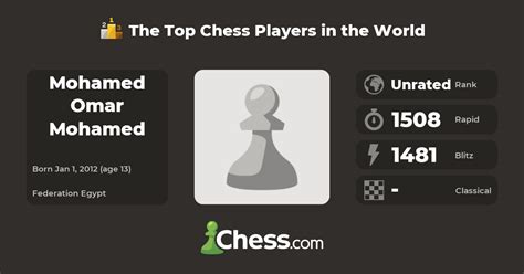 Mohamed Omar Mohamed Top Chess Players