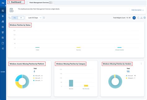 Patch Management Widgets