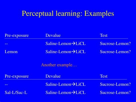 Ppt Stimulus Control Powerpoint Presentation Free Download Id733511