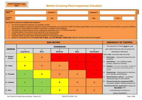 Mobile Crushing Plant Inspection Checklist