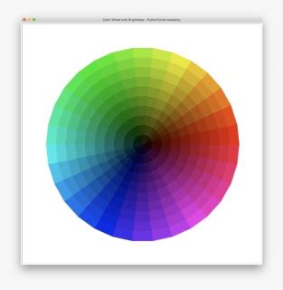 Python Turtle Color Wheel HD Png Download Kindpng