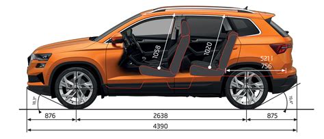 Škoda Karoq Modelle And Preise Entdecken Škoda Österreich