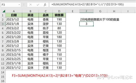 Excel 函数sum全方位解析 知乎 Excel 函数sum全方位解析 知乎