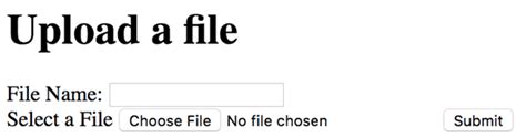 Laravel Tutorial For Beginners