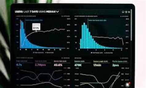 Do Data Analyst Power Bi Dashboard Using Power Bi By Stepharch Fiverr