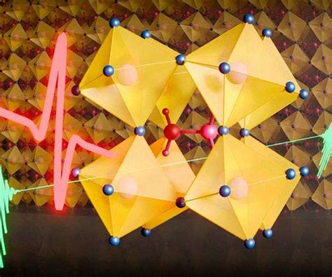 Controlling Crystal Lattices Of Hybrid Solar Cell Materials With