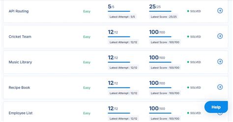 Haritha Tatini On Linkedin Day90 Springboot Restcontroller