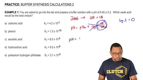 Buffer Chemistry Example