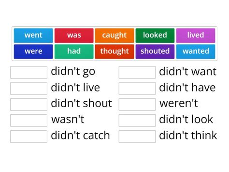 Simple Past Tense Affirmative And Negative Forms Associação
