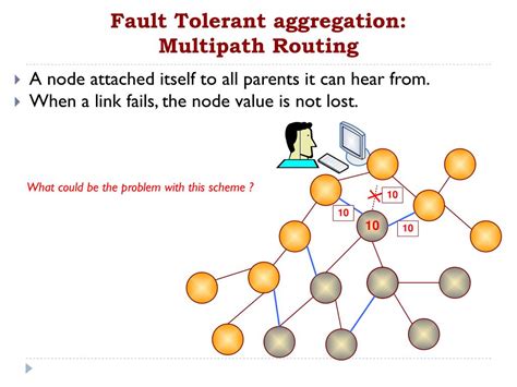 ppt cs2510 fault tolerance and privacy in wireless sensor networks