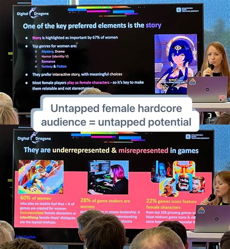 Dd23 Digitaldragons Mathilda Piirainen