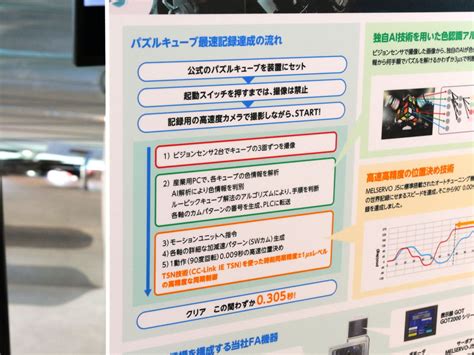 The World S Fastest Robot That Solves A Rubik S Cube In Seconds Has Been Filmed In Action