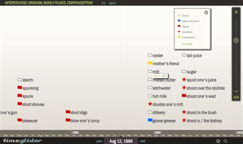 El Arte De Hablar Sucio Qu T Rminos Se Han Usado Para Referirse Al Sexo En La Historia Gu A