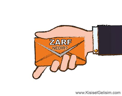 Zarf Tümleci Nedir Zarf Tamlayıcısı Nedir