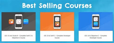 Best Swift Online Courses Training Tutorials For Beginners