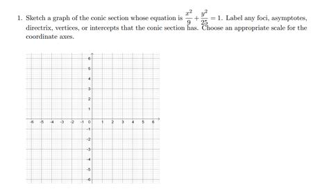 solved 22 y 1 sketch a graph of the conic section whose