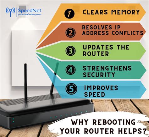 How Why Rebooting Router Keep Your Internet Fast And Reliable