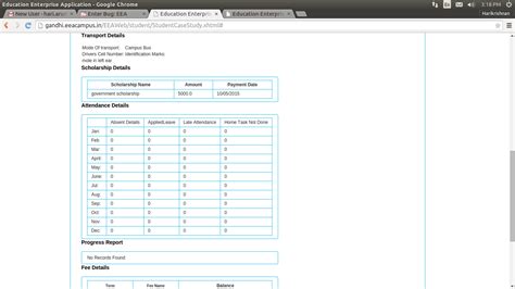 Jsf How To Display Multiple Dynamic Data Table Headers Stack Overflow