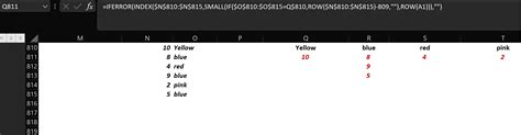 Excel How To Make A Conditional Column With Only The Values Of The True Conditon Using