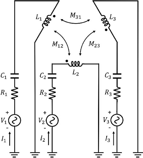 The Circuit Diagram Of The Three Phase Mns Download Scientific Diagram
