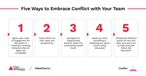 Are You Or Any Of Your Colleagues The Type Of People Who Are Always Up