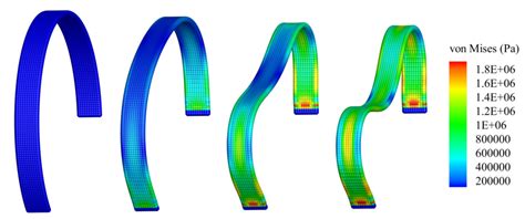 Example 11 Shell Cases A 3d Arch — Sphinxsys Documentation