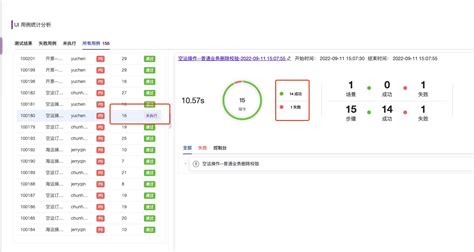 [bug]测试计划中定时批量执行158个ui自动化场景，在测试计划列表页，点击“查看测试报告”，已经执行失败的场景被标注为“未执行”。 ·