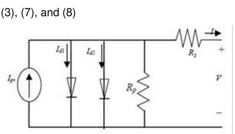 Figure 17 From Photovoltaic Pv Cell Modelling For Pv