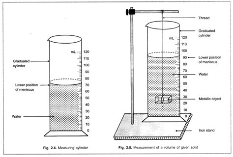 Cbse Class 9 Science Practical Skills Density Of Solid Cbse Sample