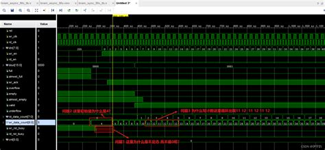 fpga fif0模型与应用场景（ip核） input wire srst是什么意思 csdn博客