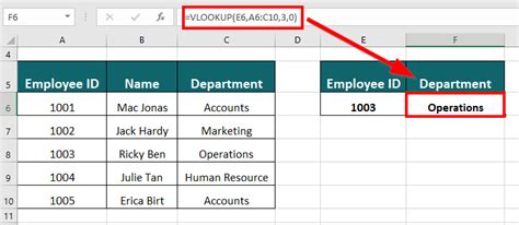 Learn 25 Advanced Excel Functions And Formulas Educba