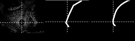 A The Lidar Bev Map B The Binary Image Of Local Route C The