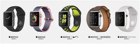 Apple Watch Series 2 Review - PhoneArena