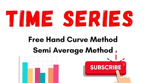 Introduction To Time Series Analysis Business Statistics Bcombba