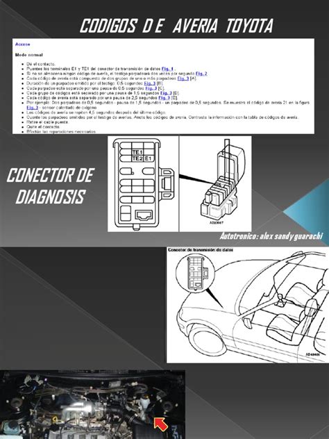 Codigos De Averia Toyota Pdf