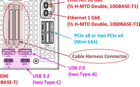 Hardware Layout Of Drive Agx Orin Developer Kit Drive Agx Orin General Nvidia Developer Forums