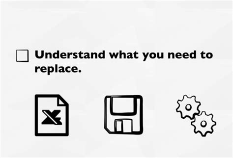 Substitute Products What Solution Is Your Product Really Replacing