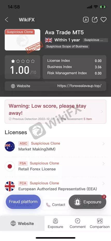 Mt5 Suddenly Shut Down Traders Are Unable To Withdraw Wikifxsoutheastaisa Medium