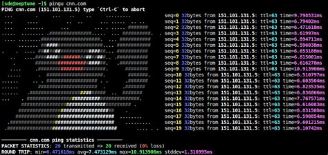 Pingu Ping Command With Pingu Linuxlinks