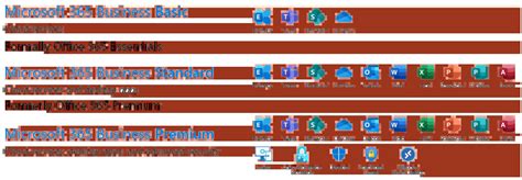 Microsoft 365 For Business City Communications