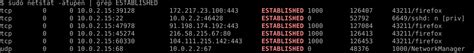 how to monitor network activity on a linux system linux tutorials learn linux configuration