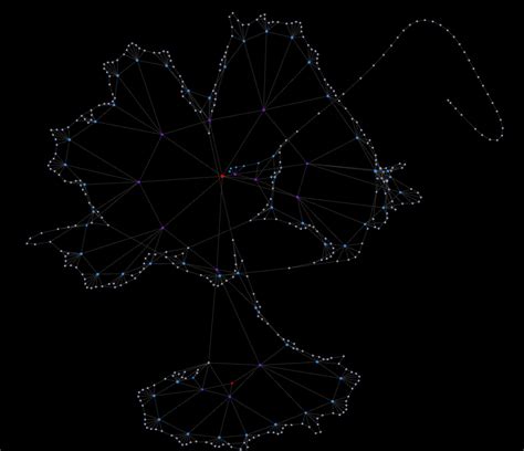 One Year Of Periodic Notes Robsidianmd