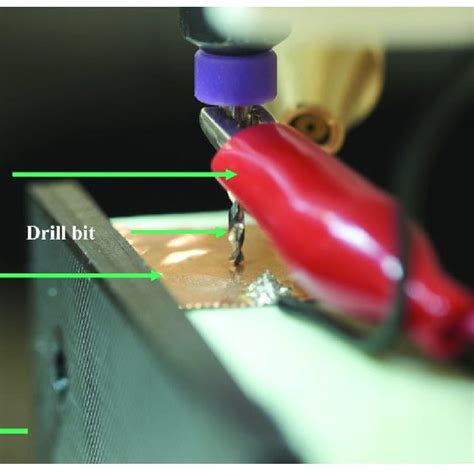 Probing Functionality For Accurate Zero Point Detection Download Scientific Diagram