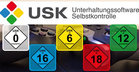 Was ist die USK? | Dansicht Media
