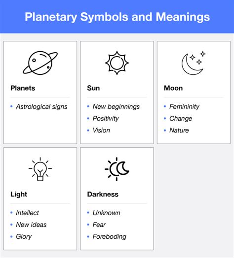 43 Symbols And Meanings In Graphic Design The Noun Project Blog 2026