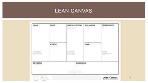 Your Lean Canvas YouTube