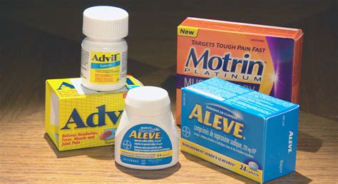 How Does Ibuprofen Work Cooley Natural Health Solutions