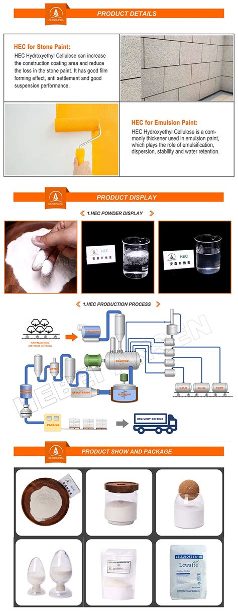 Hydroxyethyl Cellulose Hec Cellulose Ether Hec With Good Suspension