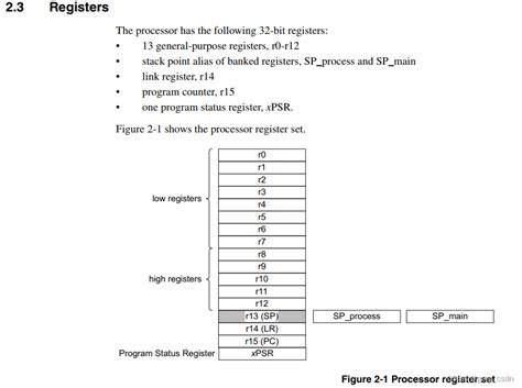 1271 freertos中xportpendsvhandler的实现 csdn博客