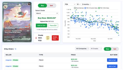 Buyer Help Center Misprint